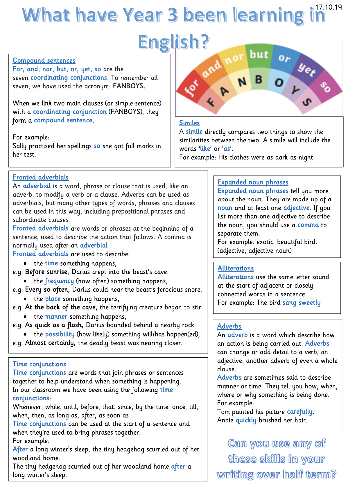 Year 3 Curriculum Penpol Primary School Year 3 Curriculum Penpol Primary School