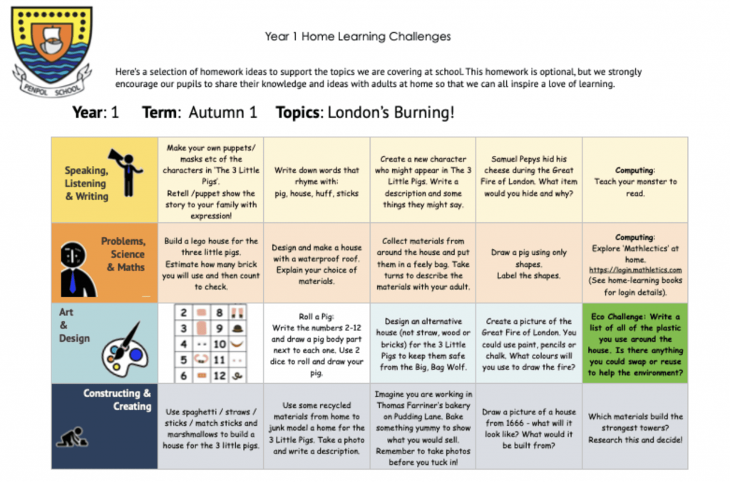 Year 1 – Penpol Primary School