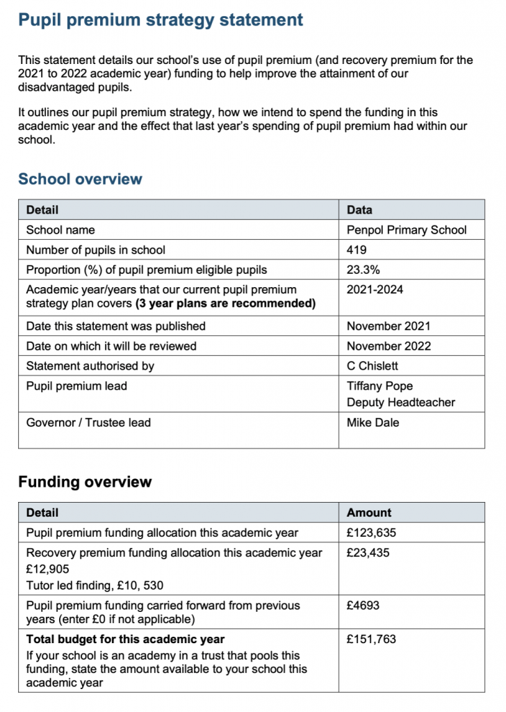 Pupil Premium – Penpol Primary School