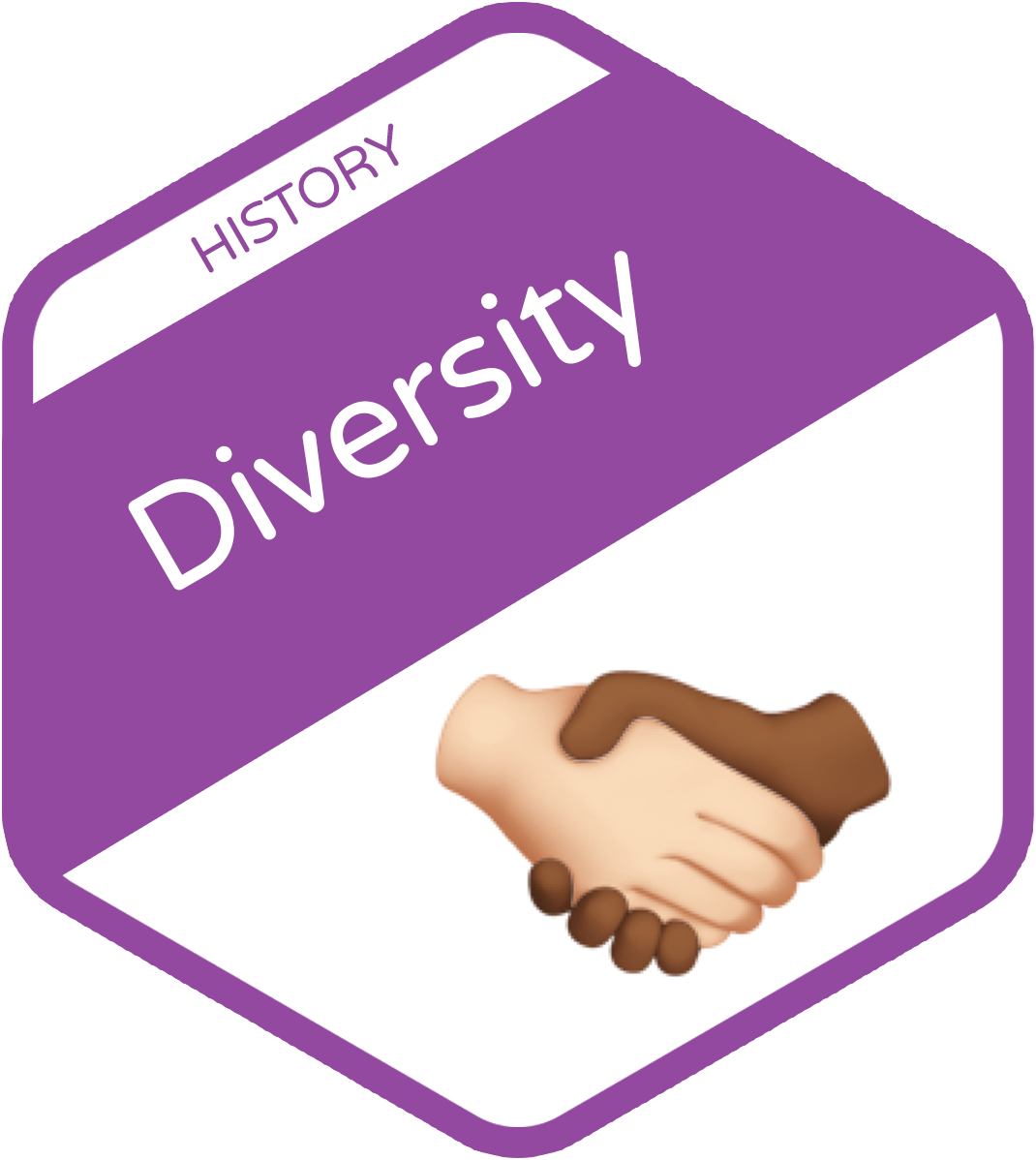 History Curriculum – Penpol Primary School
